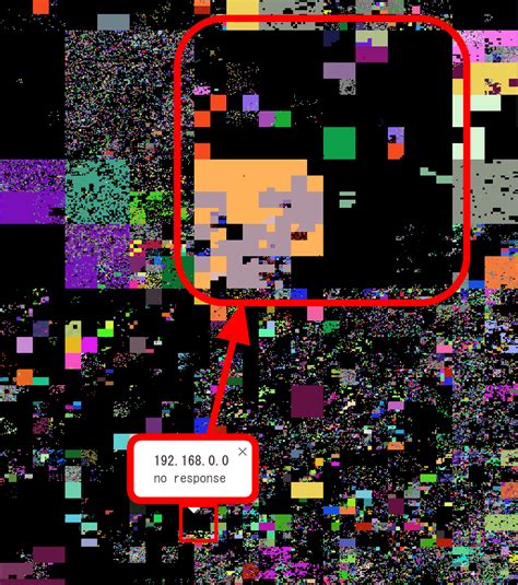 ``reverse Dns Is A Site Where You Can Check At A Glance Who Owns An Ip Address And How Much