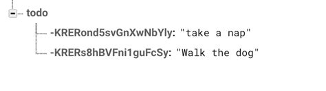 Firebase Nodejs Remove Item From Dictionary Stack Overflow