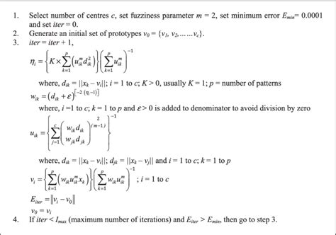 The Cdwfcm Algorithm 49 Cdwfcm Cluster Dependent Weighted Fuzzy C Means Download Scientific