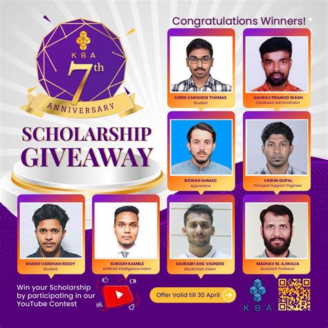 Kerala Blockchain Academy On Linkedin Blockchain Kba Kbaiiitmk Keralablockchainacademy