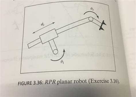 solved 16 [15] assign link frames to the rp r planar robot