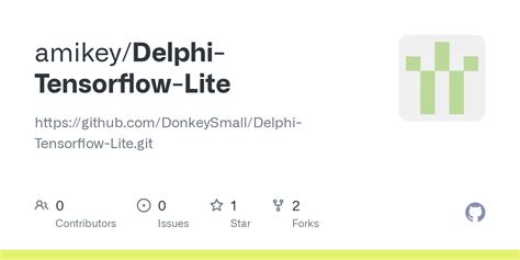 Github Amikey Delphi Tensorflow Lite Https Github Donkeysmall Delphi Tensorflow Lite Git