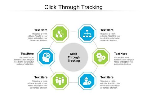 Click Through Tracking Ppt Powerpoint Presentation Infographics Rules Cpb Presentation