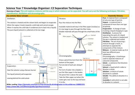 Separation Techniques Year 7 Science Knowledge Organiser