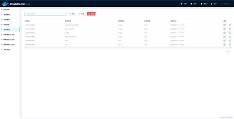云原生之部署docker管理面板simpledocker csdn博客