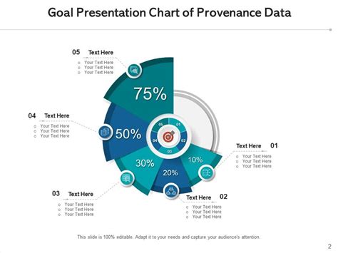 Top 10 Spearmen Rank Correlation Powerpoint Presentation Templates In 2025