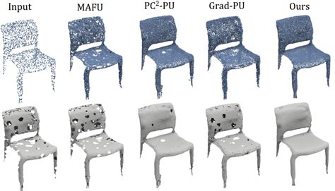 Learning Continuous Implicit Field With Local Distance Indicator For