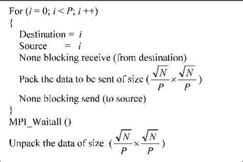 Figure 2 From Efficient Adaptive Algorithms For Transposing Small And Large Matrices On