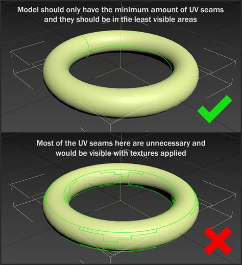 UV Requirements CGTrader Help Center