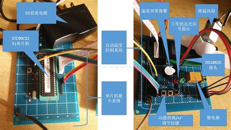 自己设计并制作了一个自动温度控制系统设计或改进一套自动控制系统 Csdn博客
