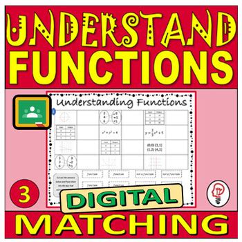 Understanding Functions Digital Matching Activity Drag And Drop F A