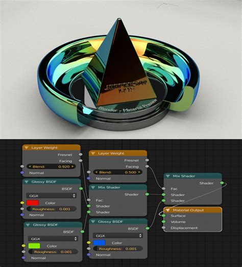 Eevee Lighting Interiors Artofit