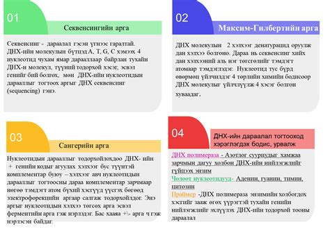Мэдлээ Цахим контент