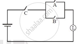 A Band C Represent Switches In On Position And A B And C Represent Them In Off Position