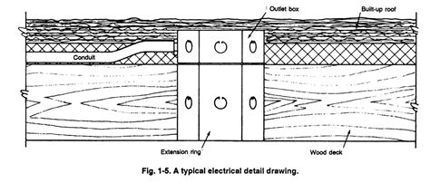 Electrical Blueprint Reading Revised EBook PDF