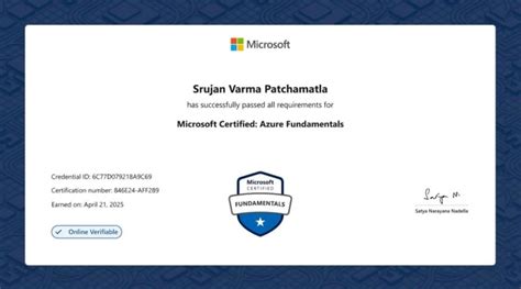 Az900 Microsoftcertified Azurefundamentals Microsoftazure