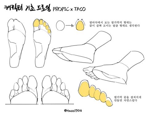 Tuto Propic X Taco에 있는 Nova님의 핀 드로잉 강좌 드로잉 드로잉베이스