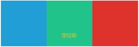 CSS之定位position css定义一个相对定位 CSDN博客