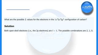 Atomic Term Symbols By ASAP Institute Pptx