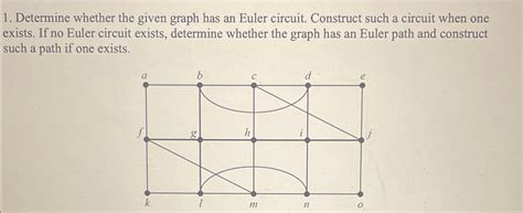 Solved Determine Whether The Given Graph Has An Euler