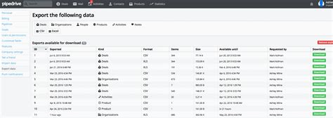 The Ultimate Preparation Guide For Importing Data From Csv Into Hubspot