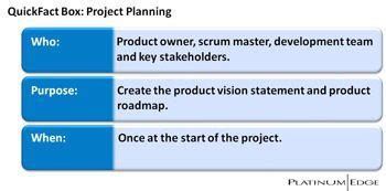 Agile Activities Project Planning