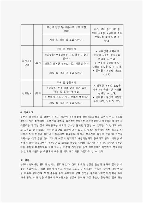 본인이 가족생활교육사로서 활동한다고 가정해봅시다 가족생활교육 프로그램을 설계 및 실시하셔야 하는데 전체 6회기로 구성하되 본인이 원하는 내용과 주제를 중심으로 가족생활