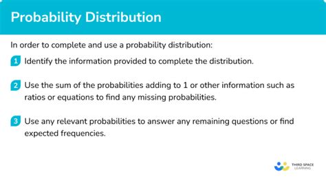 Probability Distribution Gcse Maths Steps And Examples