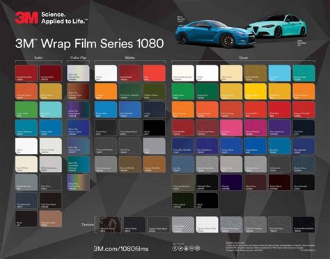 Car Wrap Colour Chart