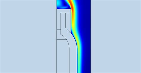 Compressibility Options And Buoyancy Forces For Flow Simulations COMSOL Blog