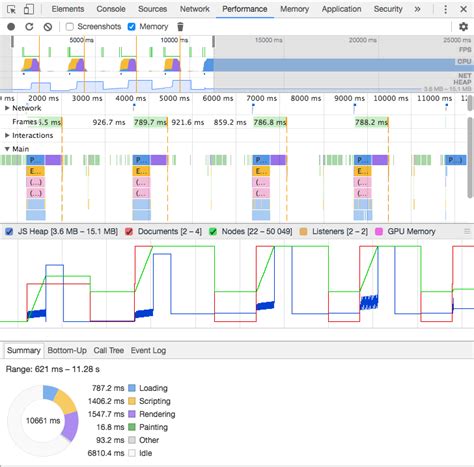 Javascript Remove Nodes From Loaded Iframe Stack Overflow