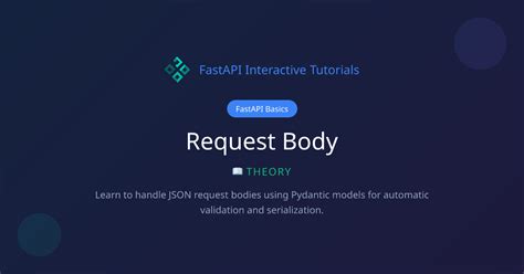 Request Body Theory Fastapi Basics Fastapi Tutorial
