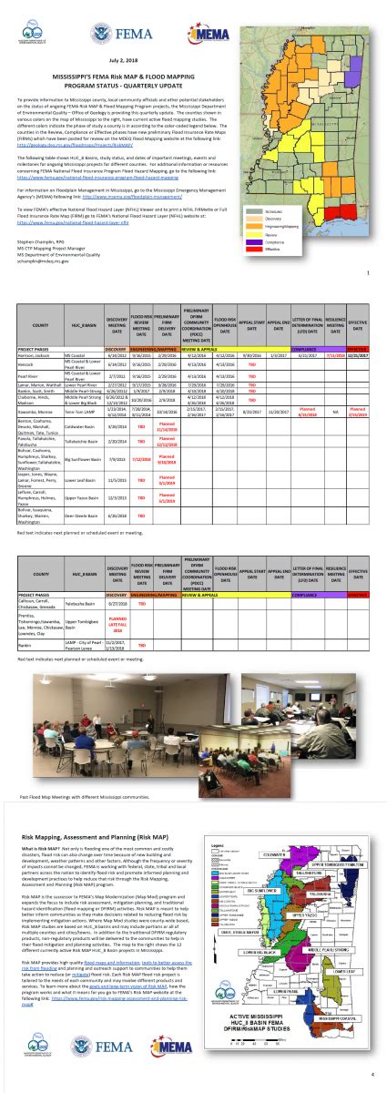 Ms Fema Risk Map And Flood Mapping Quarterly Update Mississippi