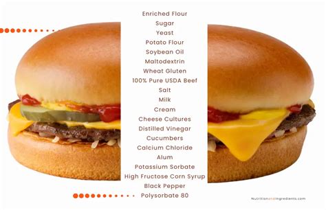 Mcdonalds Menu Nutrition Facts