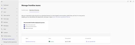 Deploy Your Frontline Operational Hierarchy Microsoft 365 For Frontline Workers Microsoft Learn