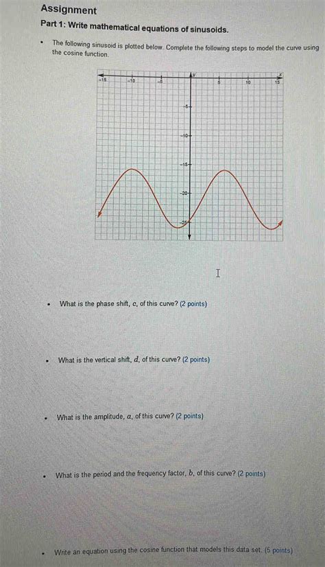 Solved Assignment Part 1 Write Mathematical Equations Of Sinusoids