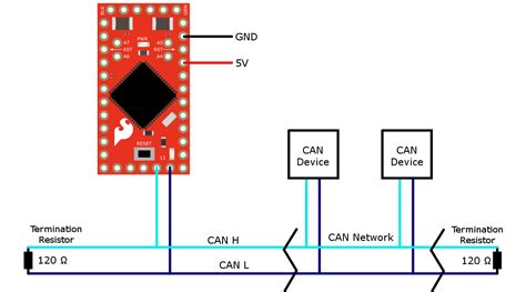 Ast Can485 Hookup Guide Sparkfun Learn