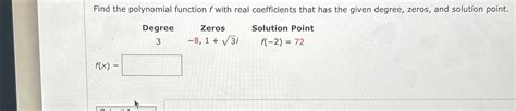 Solved Find The Polynomial Function F ﻿with Real