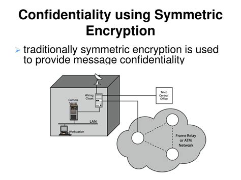 PPT Confidentiality Using Symmetric Encryption PowerPoint Presentation ID 3086132