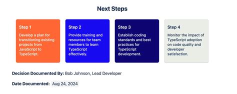 Daci Decision Making Template For Confluence Cloud Kolekti