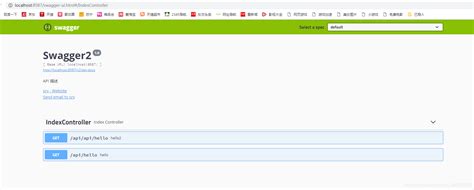 Spring Boot利用swagger实现配置yml文件 开发技术 亿速云