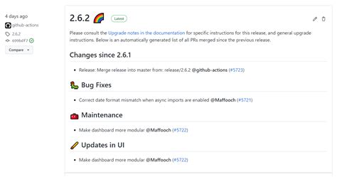 Django DefectDojo Readme Docs RELEASING Md At Master DefectDojo