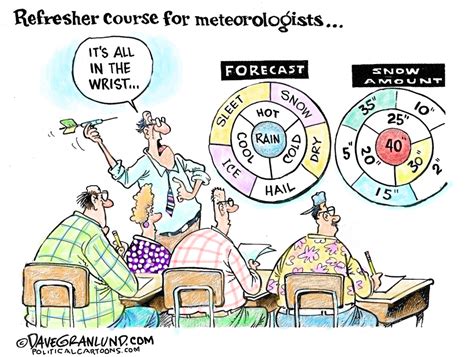 weather forecast cartoons