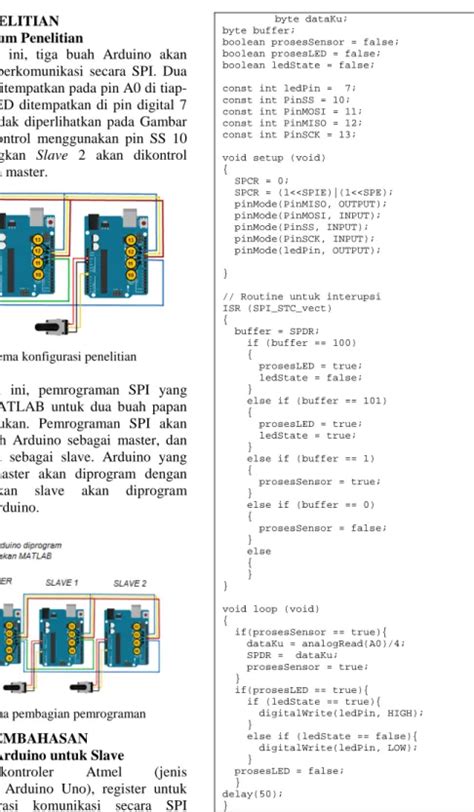 Teknik Antarmuka Secara Serial Peripheral Interface Spi Menggunakan