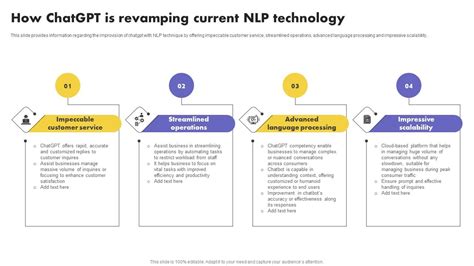 How Chatgpt Is Revamping Current Nlp Technology What Is Nlp And How It