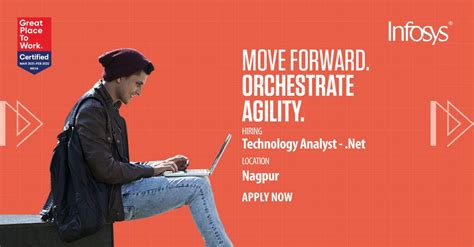 Varsha S On Linkedin Hiring Dotnetdeveloper Nagpur