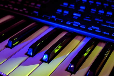Keyboard World