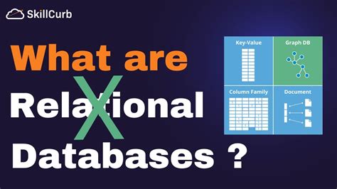 What Are Non Relational Databases For Beginners Youtube