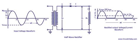 Half Wave Rectifier Circuit With Diagram Learn Operation Working