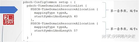 G中的K值们及log示例 知乎